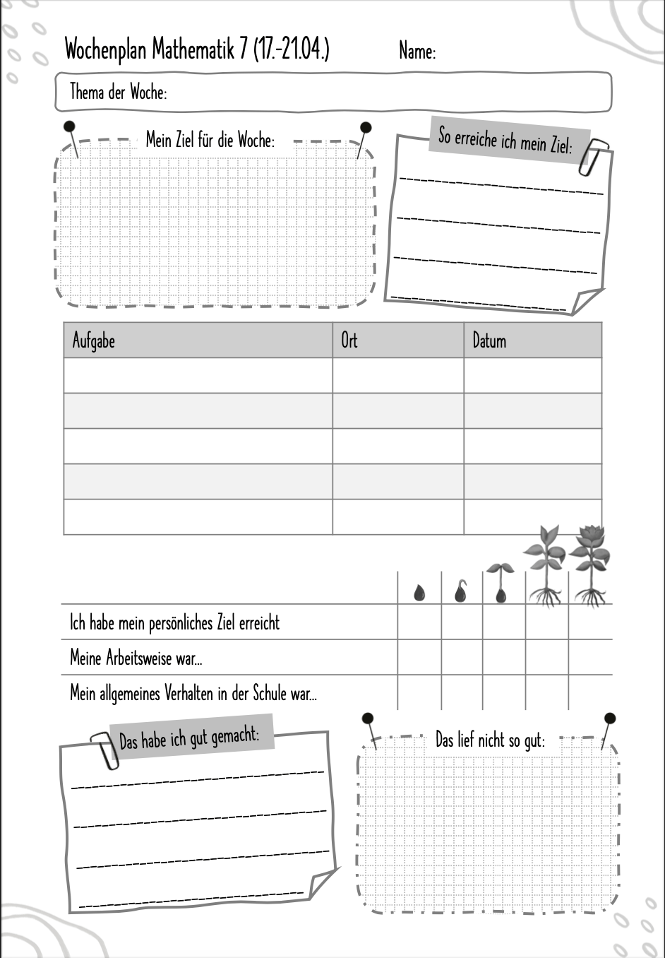 Wochenplanarbeit - eduhu - Lehrer:innen im Mittelpunkt